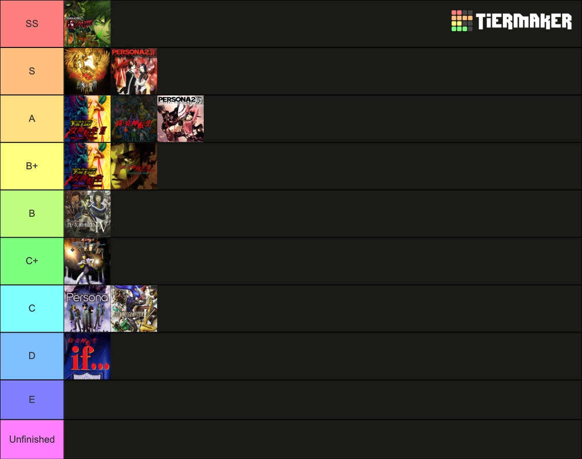 ALL MEGATEN GAMES v3 Tier List (Community Rankings) - TierMaker