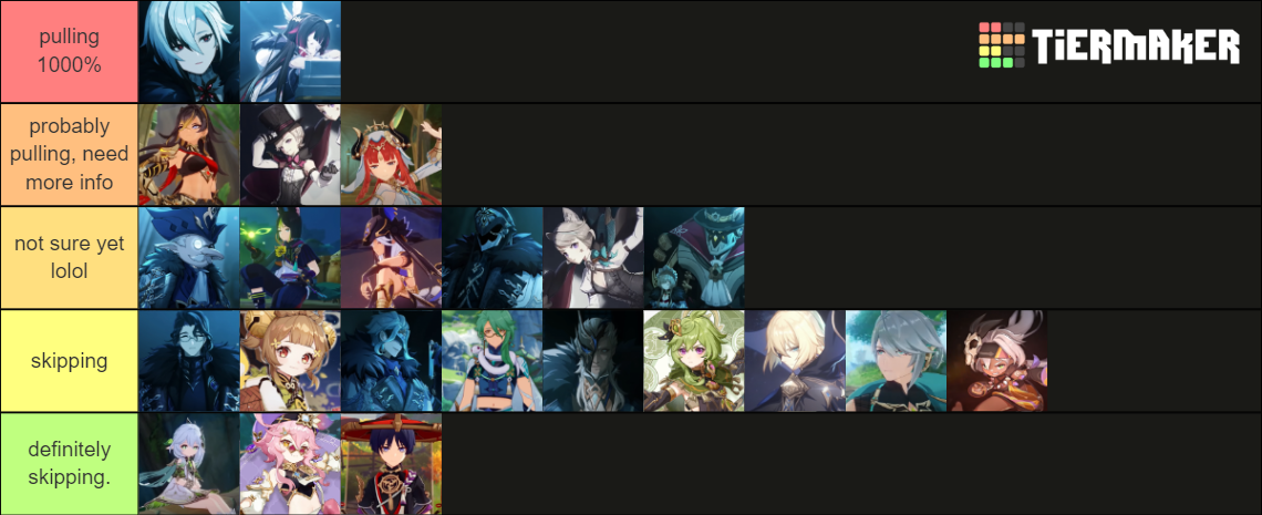 Genshin Unreleased Characters (3.0 Onwards) (Contains Leaks) Tier List ...