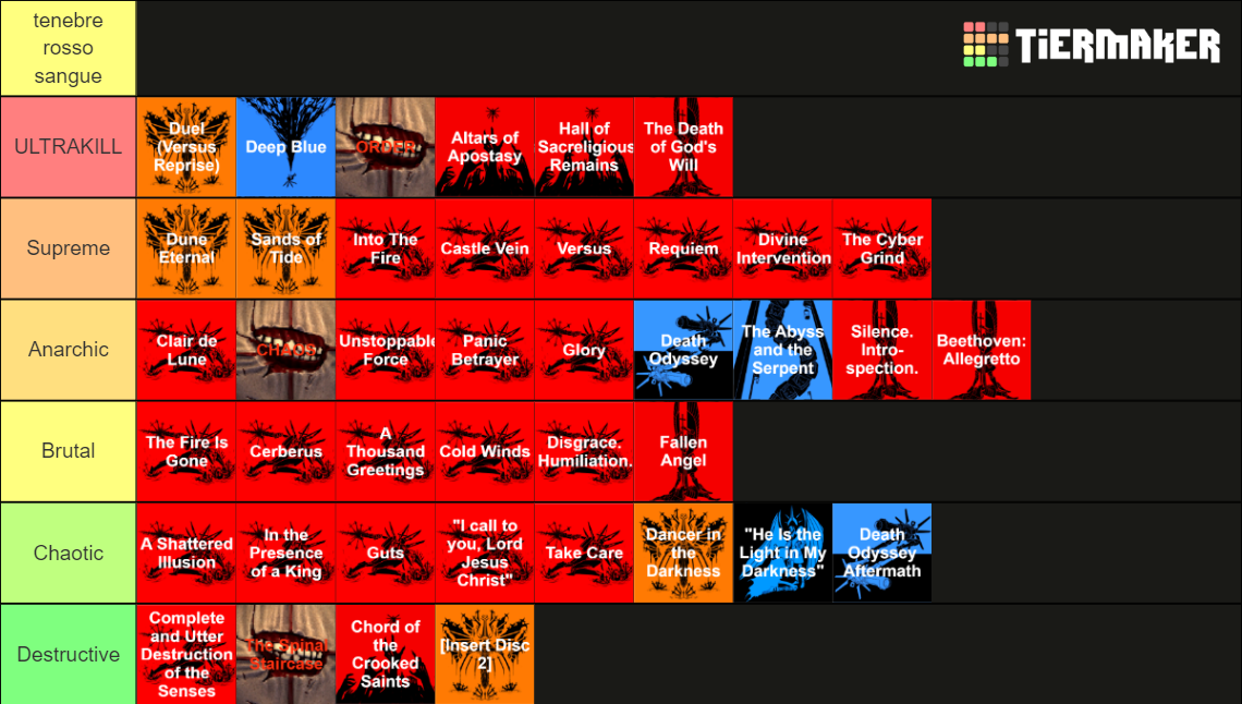 ULTRAKILL OST (Act II Included) Tier List (Community Rankings) - TierMaker