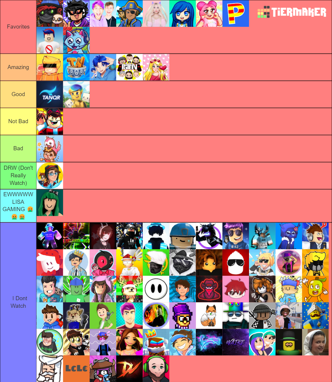 Roblox YouTubers . (NEW TIER LIST SOON, READ DESC) Tier List (Community ...
