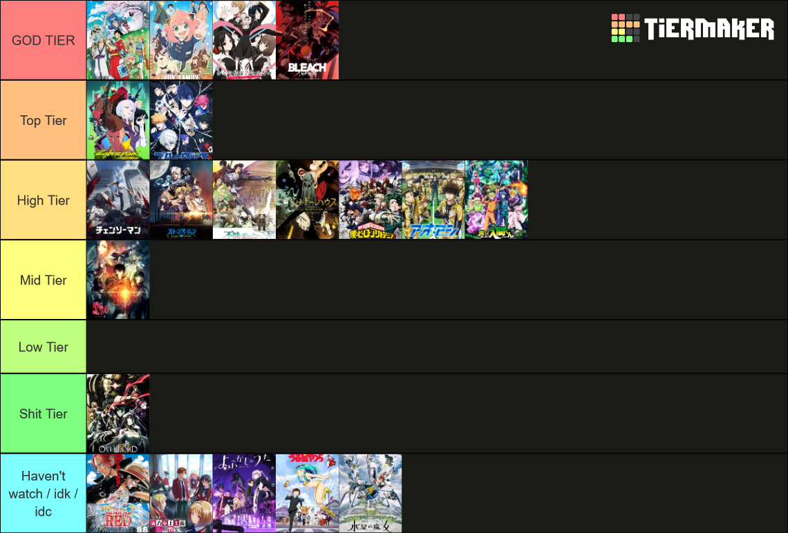 Anime 2022 Tier List Community Rankings Tiermaker