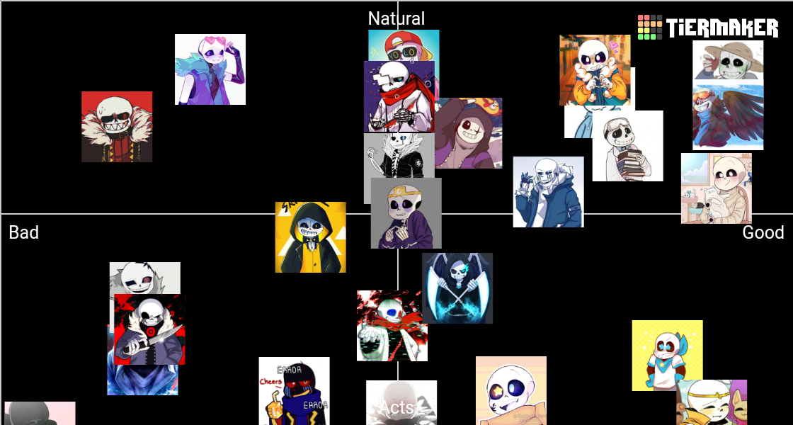 Your Top 10 Favourite Sanses! Tier List (Community Rankings) - TierMaker