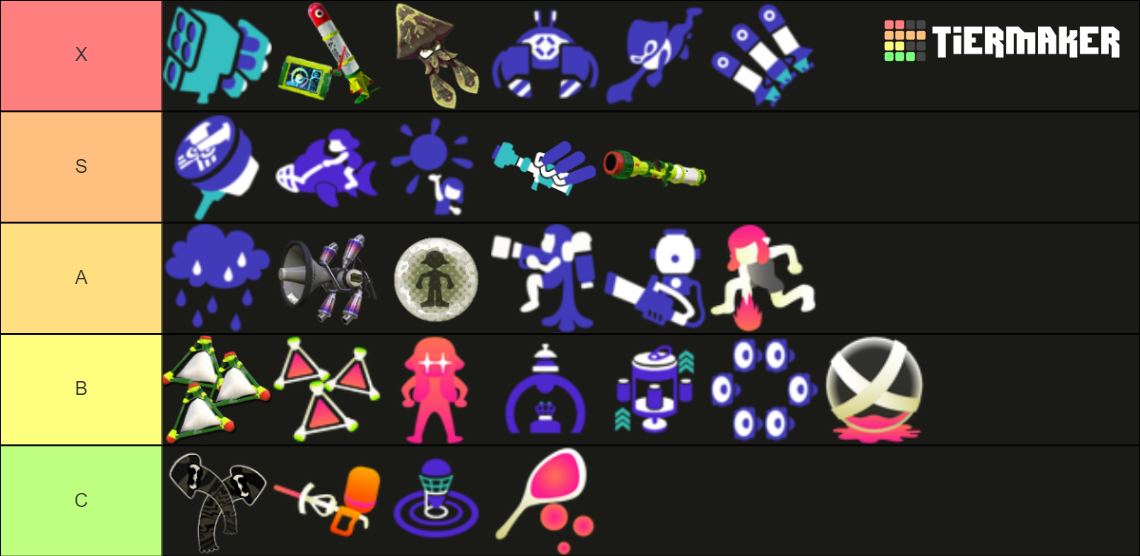 Splatoon 1/2/3 special weapon ranking Tier List (Community Rankings ...