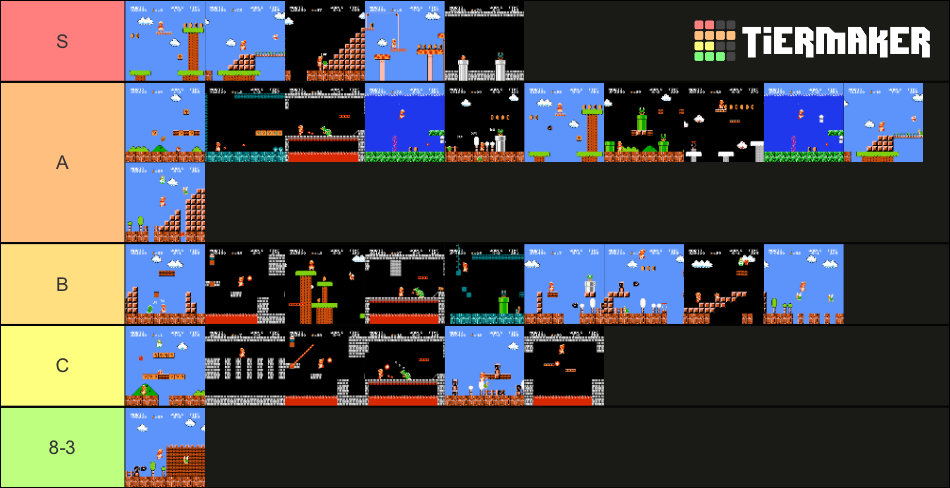 Super Mario Bros 1 Levels Tier List (Community Rankings) - TierMaker