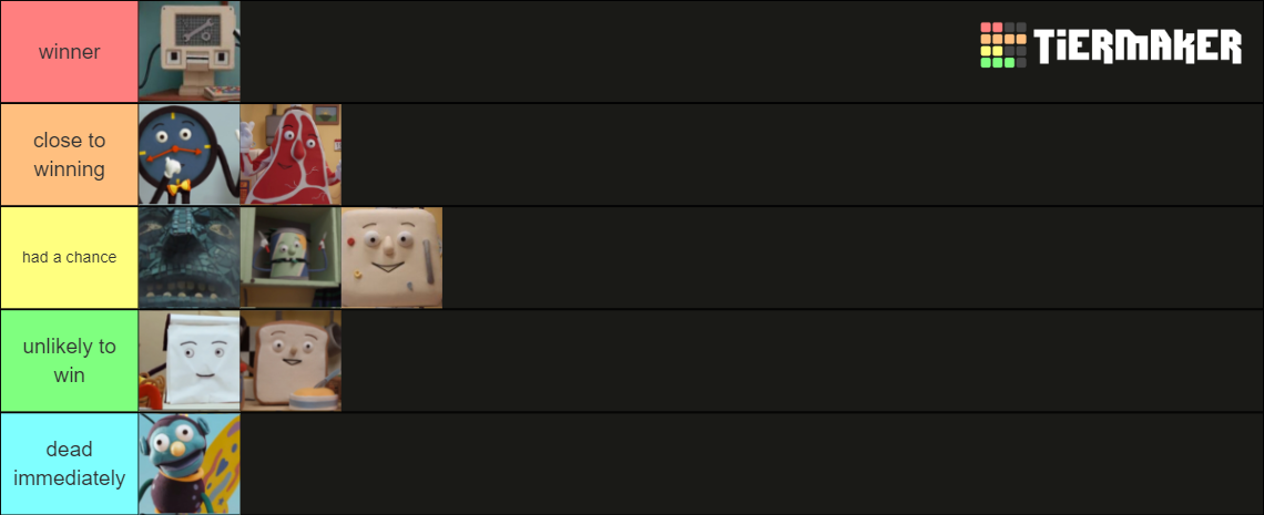 DHMIS Characters Tier List (Community Rankings) - TierMaker