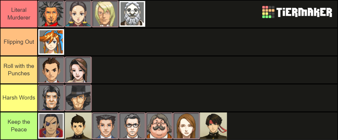 Ace Attorney Defense Attorneys Tier List (Community Rankings) - TierMaker
