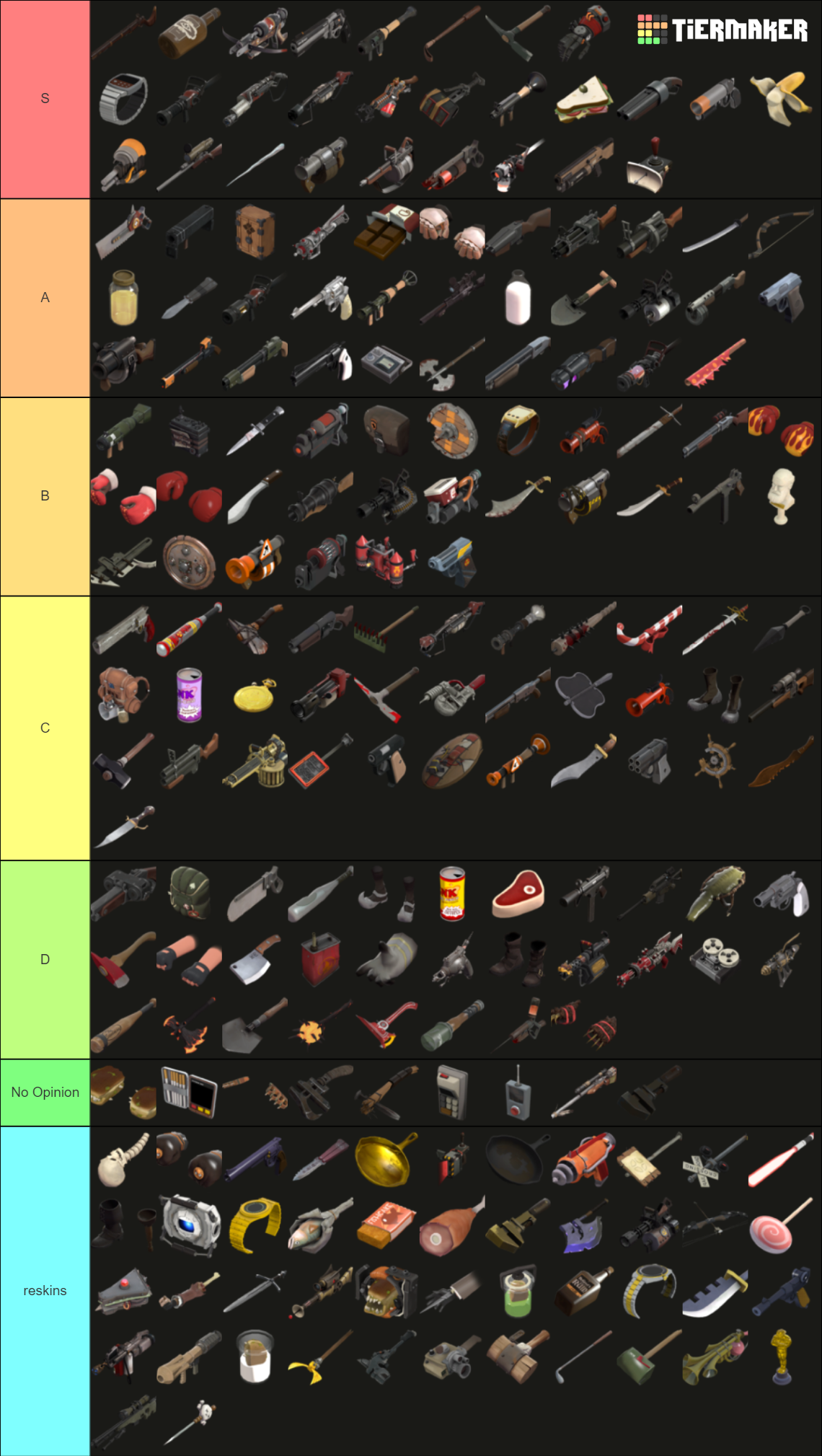 Team Fortress 2 Weapons Tier List (Community Rankings) - TierMaker