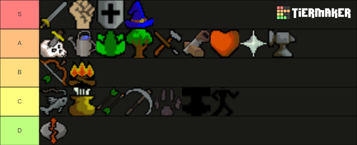 OSRS skills Tier List (Community Rankings) - TierMaker