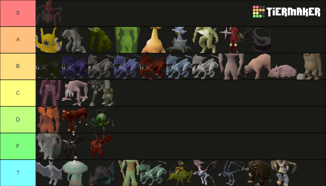 Runescape Slayer Tasks (OSRS) Tier List (Community Rankings) - TierMaker