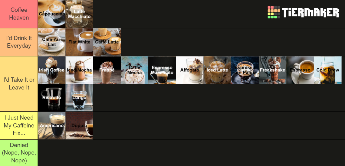 Types of Coffee Drinks Tier List (Community Rankings) - TierMaker