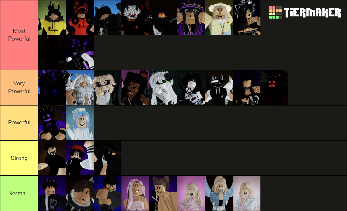 roblox ocs Tier List (Community Rankings) - TierMaker