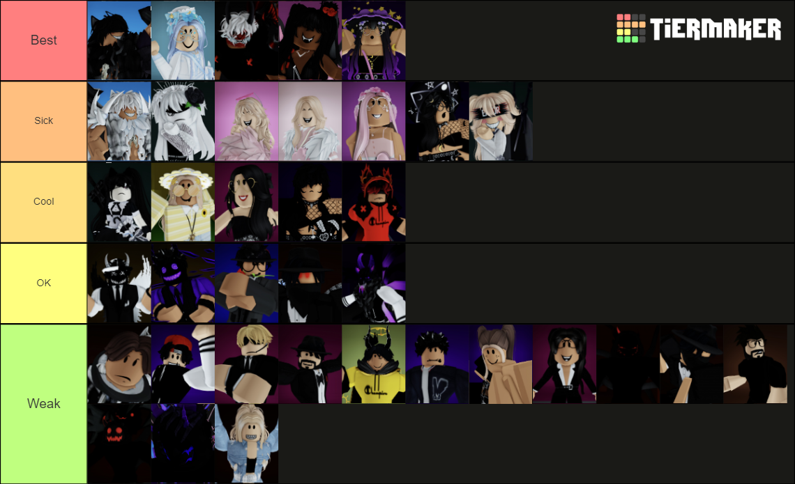 roblox ocs Tier List (Community Rankings) - TierMaker