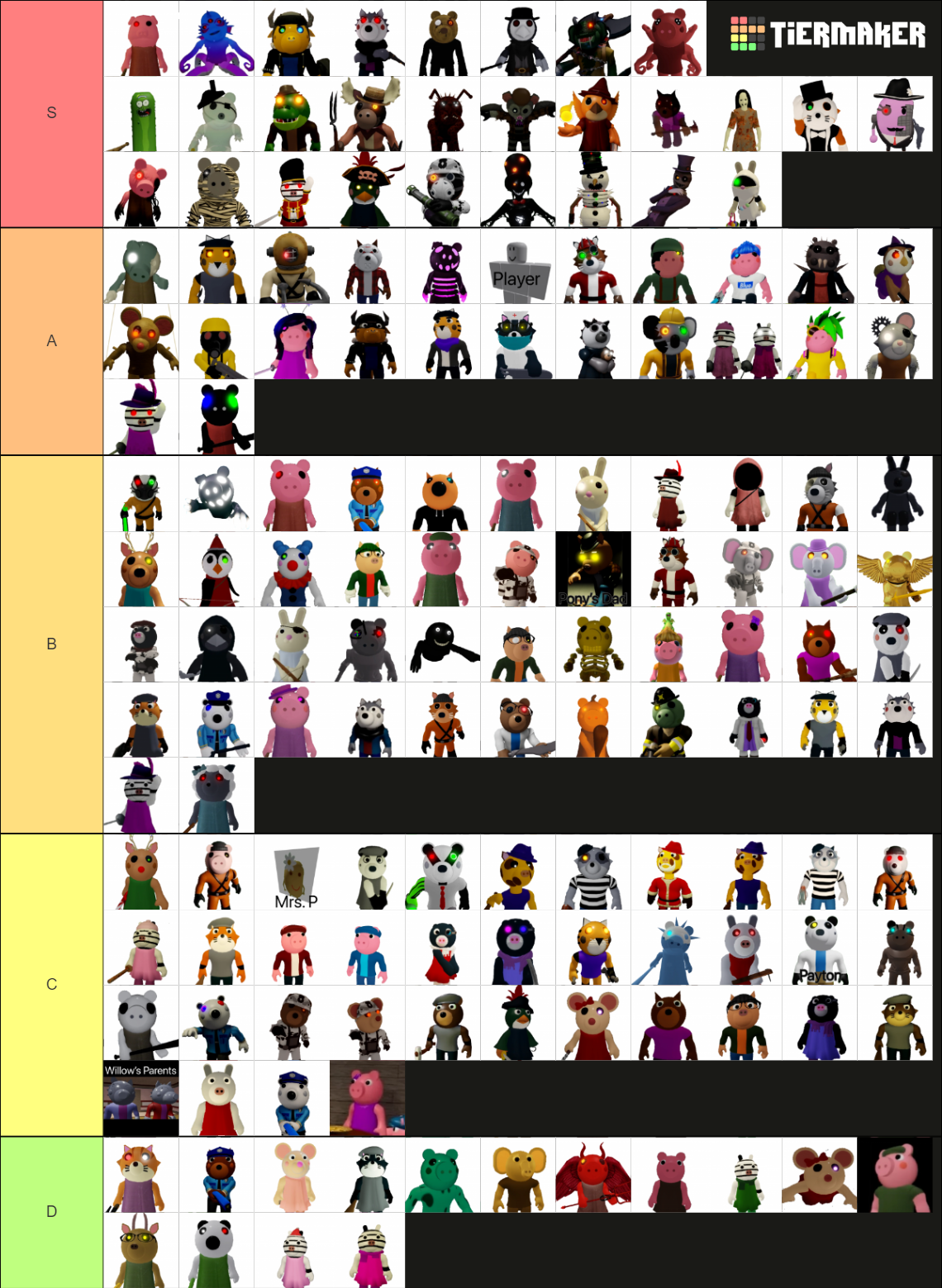 All piggy characters! (I tried to get them all) Tier List (Community ...