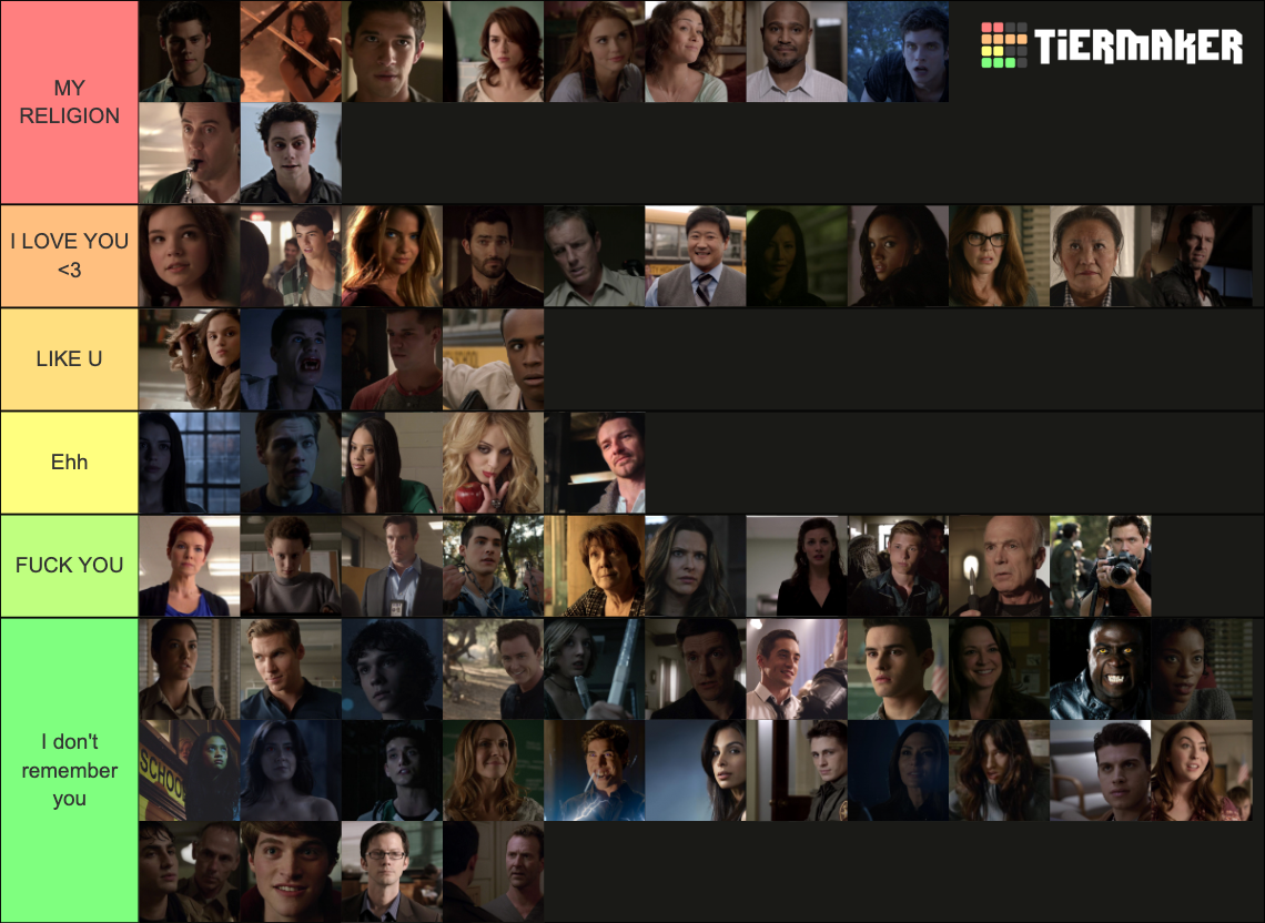 THE ULTIMATE TEEN WOLF CHARACTERS FULL LIST Tier List (Community ...