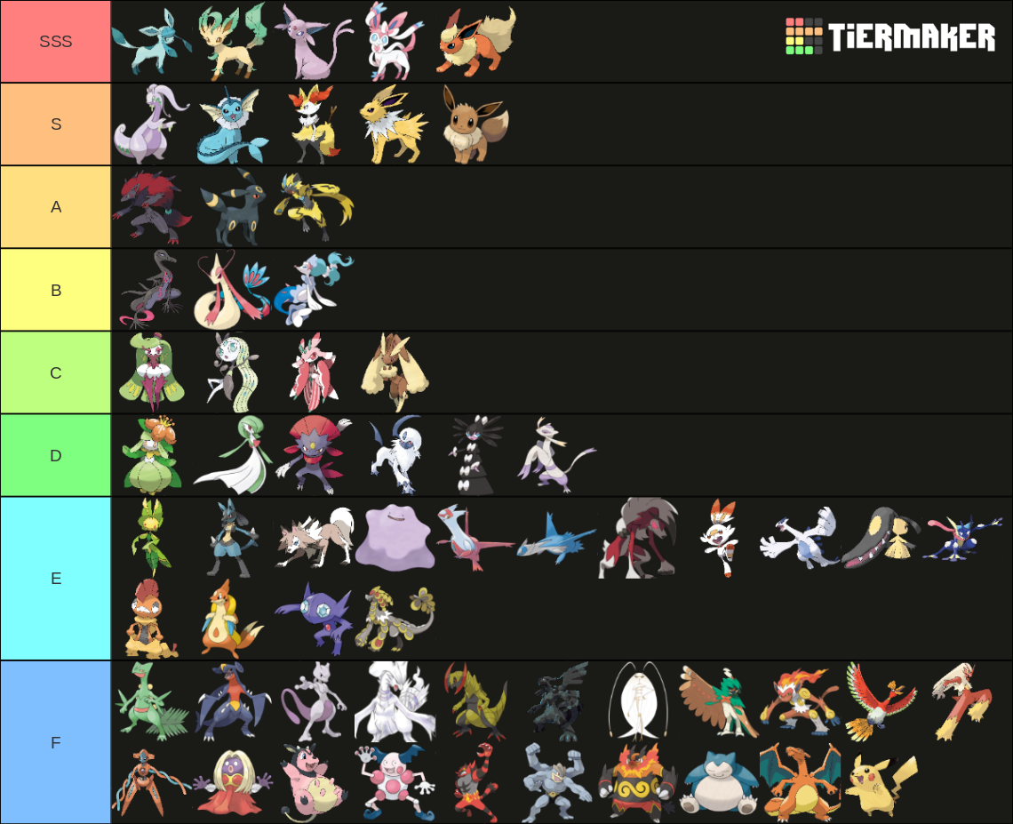 Hottest Pokemon Tier List (Community Rankings) - TierMaker
