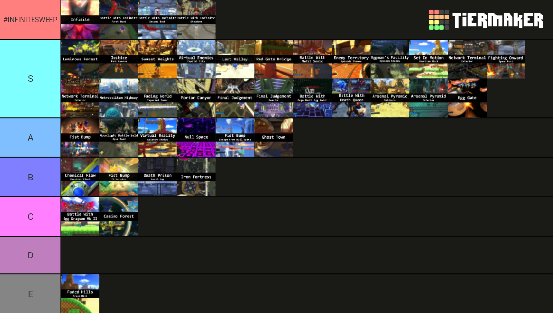 Sonic Forces OST Tier List (Community Rankings) - TierMaker