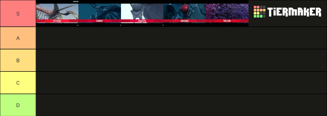 Sonic Frontiers Titan OST Tier List (Community Rankings) - TierMaker