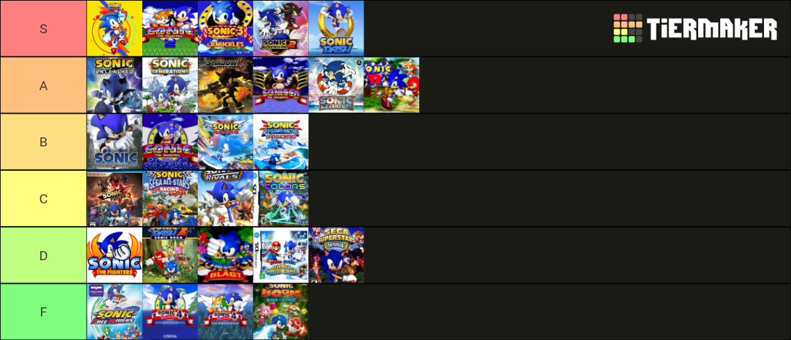 Sonic (S to F) Tier List (Community Rankings) - TierMaker