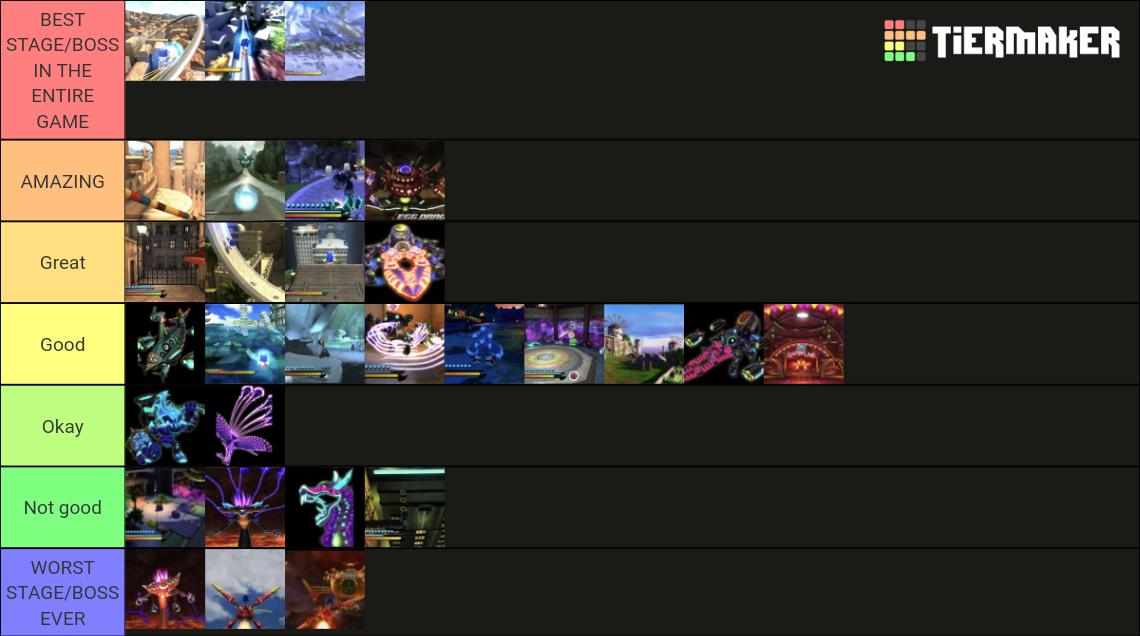 Sonic Unleashed Main Stages Tier List (Community Rankings) - TierMaker