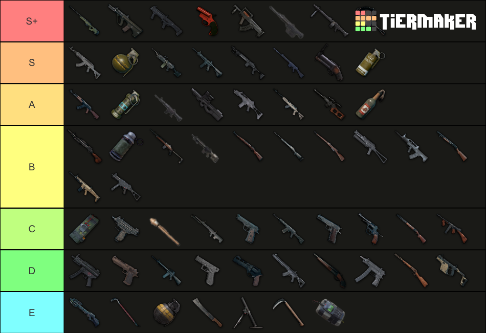 PUBG 2022 complete Weapon Tier List (Community Rankings) - TierMaker