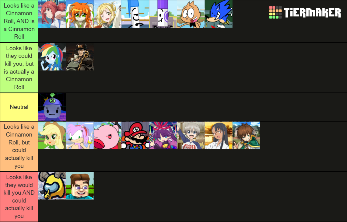 Smash Bros. Lawl Dimensions Characters V2 Tier List (Community Rankings ...