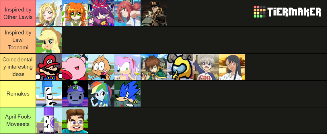 Smash Bros. Lawl Dimensions Characters V2 Tier List (Community Rankings ...