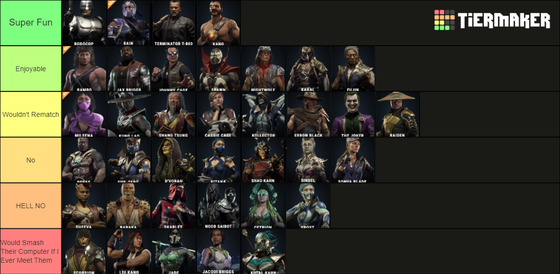 Recent Mortal Kombat Tier Lists - TierMaker