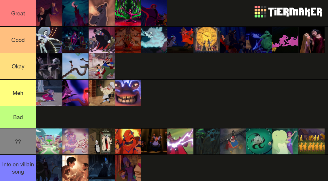Disney/Pixar Villain Songs Tier List (Community Rankings) - TierMaker