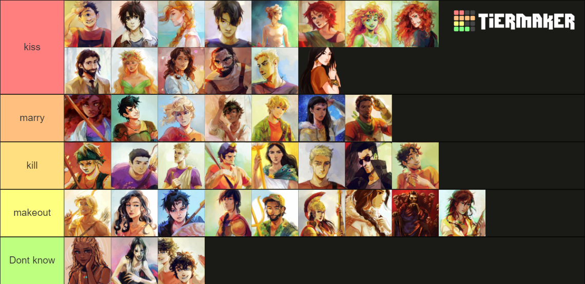 Percy Jackson Characters Tier List (Community Rankings) - TierMaker