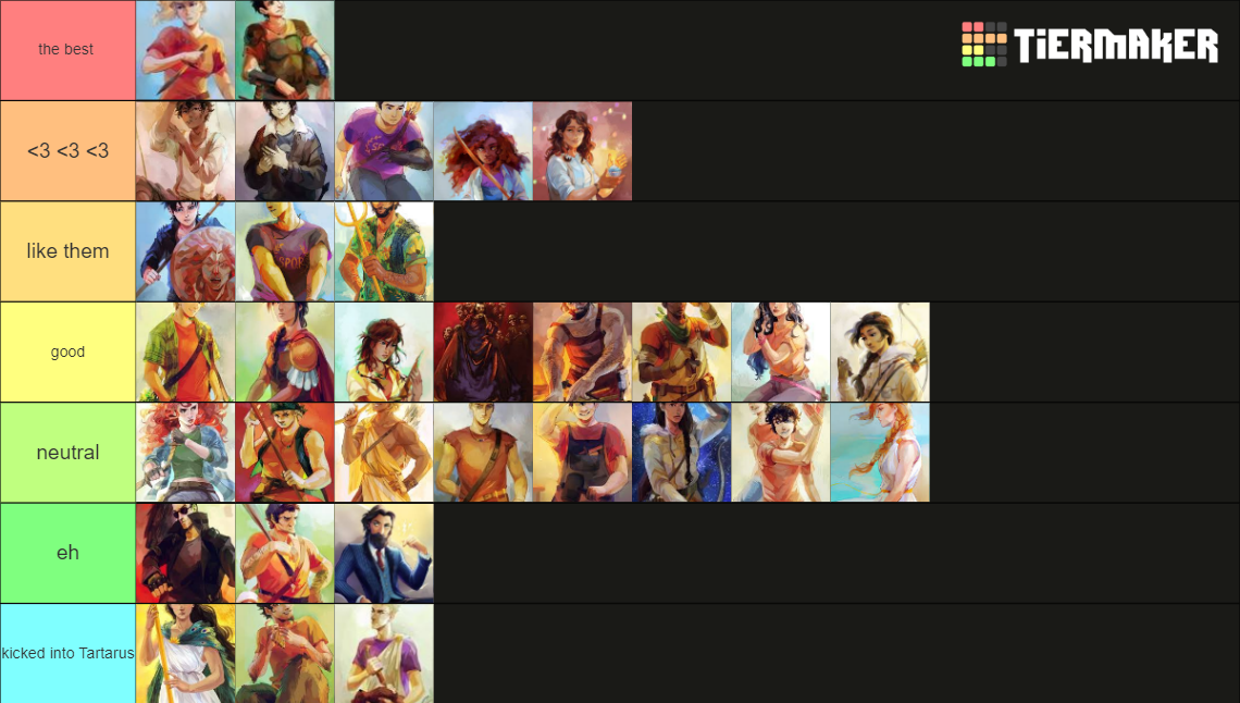Percy Jackson Characters Tier List Community Rankings Tiermaker