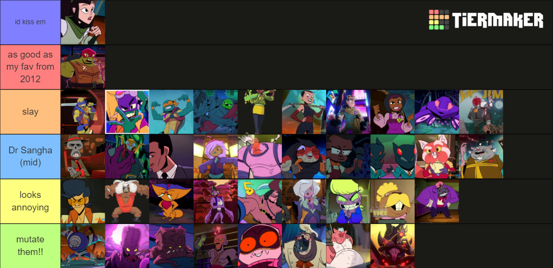 Rottmnt characters Tier List (Community Rankings) - TierMaker