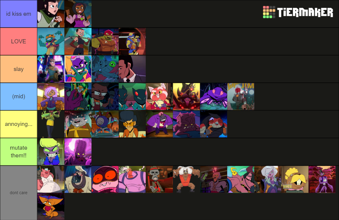 Rottmnt characters Tier List (Community Rankings) - TierMaker