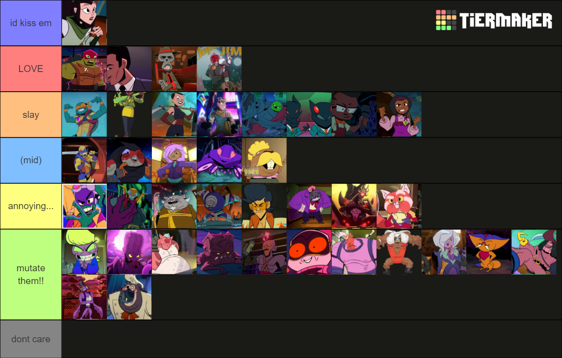 Rottmnt characters Tier List (Community Rankings) - TierMaker