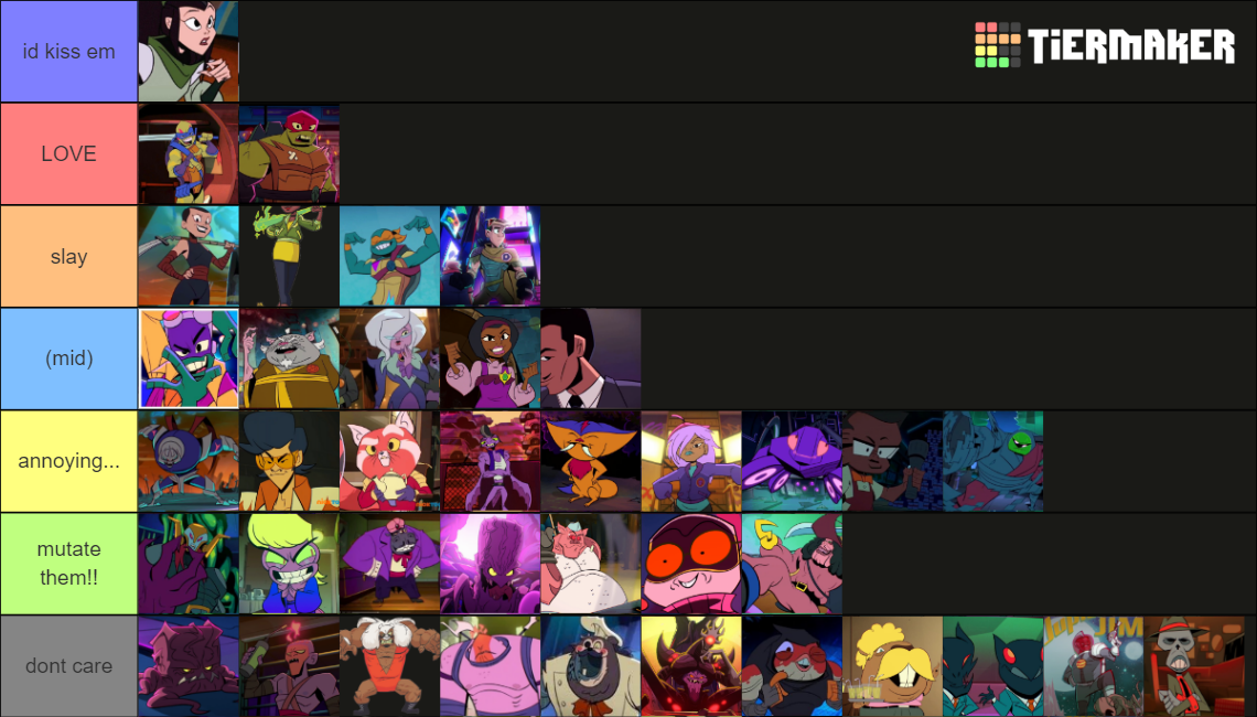 Rottmnt characters Tier List (Community Rankings) - TierMaker