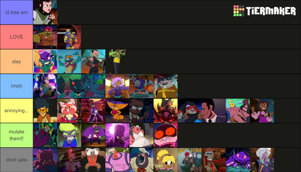 Rottmnt characters Tier List (Community Rankings) - TierMaker