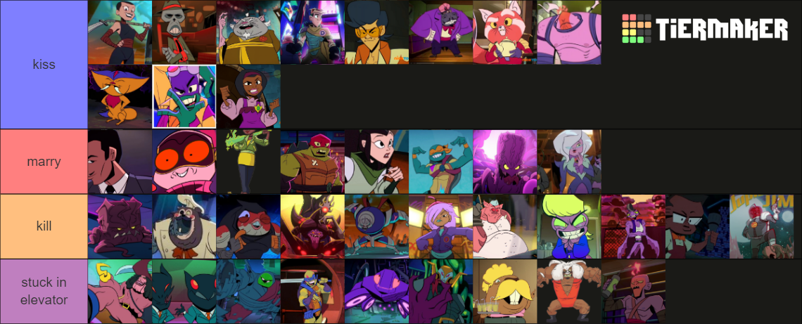 Rottmnt characters Tier List (Community Rankings) - TierMaker
