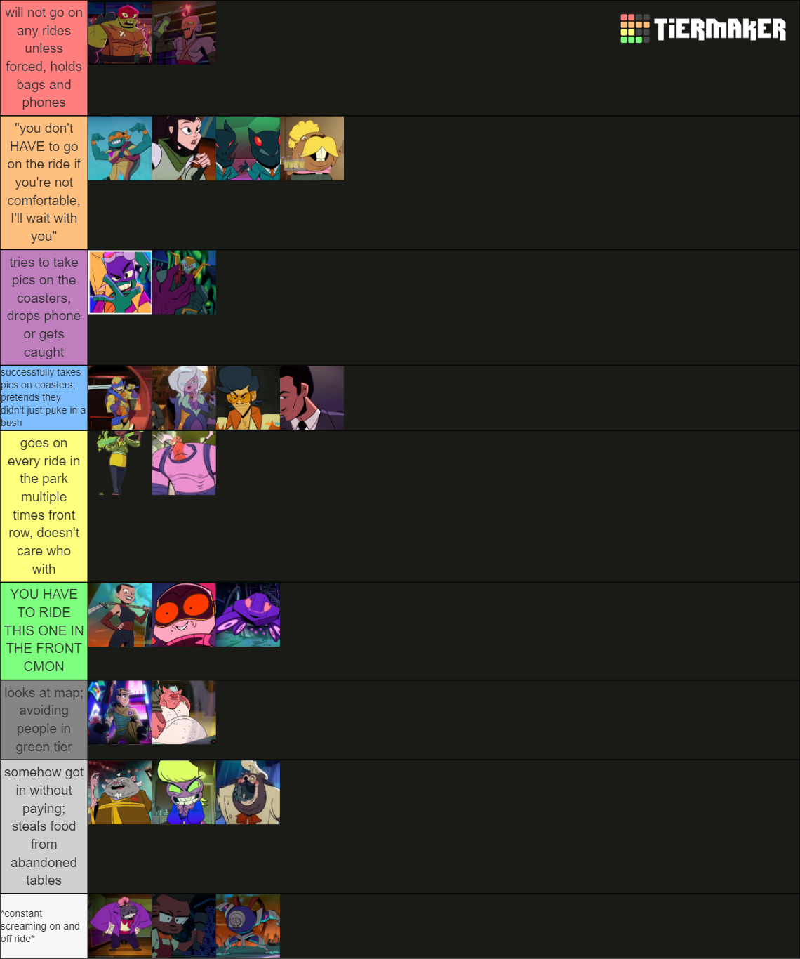 Rottmnt characters Tier List (Community Rankings) - TierMaker