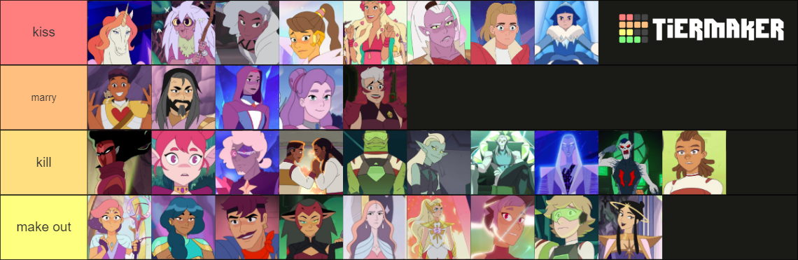 she-ra and the princesses of power characters Tier List (Community ...