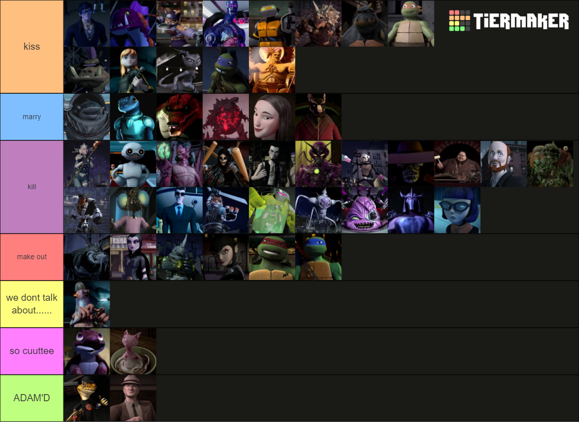 Teenage Mutant Ninja Turtles 2012 Characters Tier List (Community ...