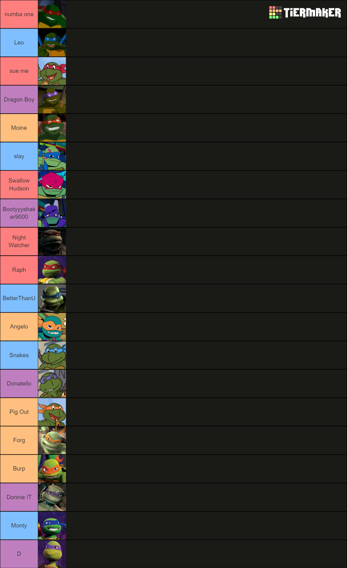 TMNT Turtles Incarnations Tier List (Community Rankings) - TierMaker