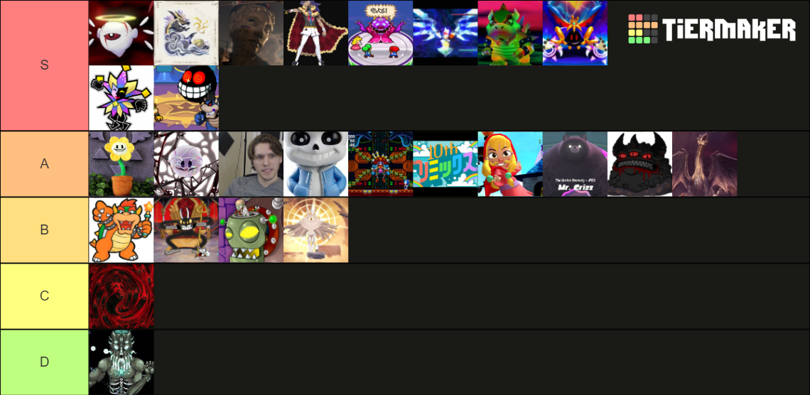 Final Boss Tier List (Community Rankings) - TierMaker