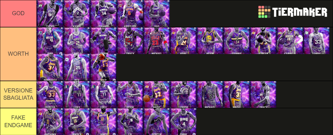 2K ENDGAME CARDS Tier List (Community Rankings) - TierMaker