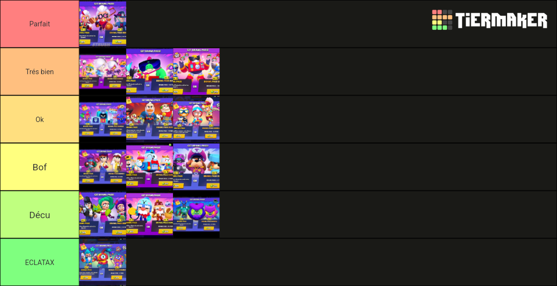 Brawl Stars, ALL Brawl Pass (Season 1- Season 14) Tier List (Community ...