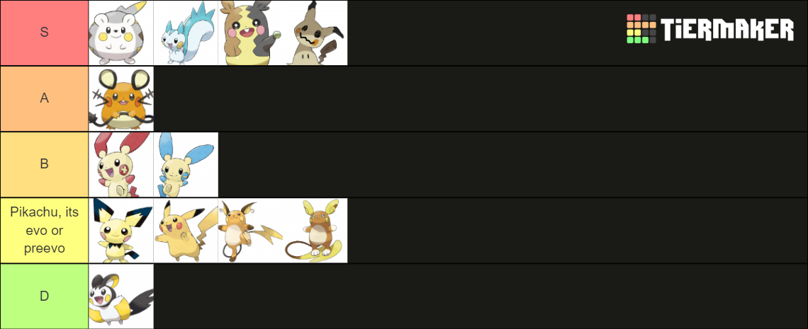 Pikachu Clones Gen 1-8 Tier List (Community Rankings) - TierMaker