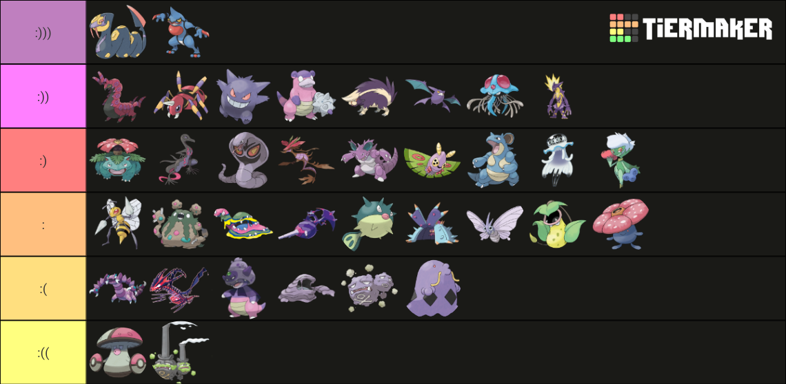 Fully-Evolved Poison-Type Pokémon Tier List (Community Rankings ...