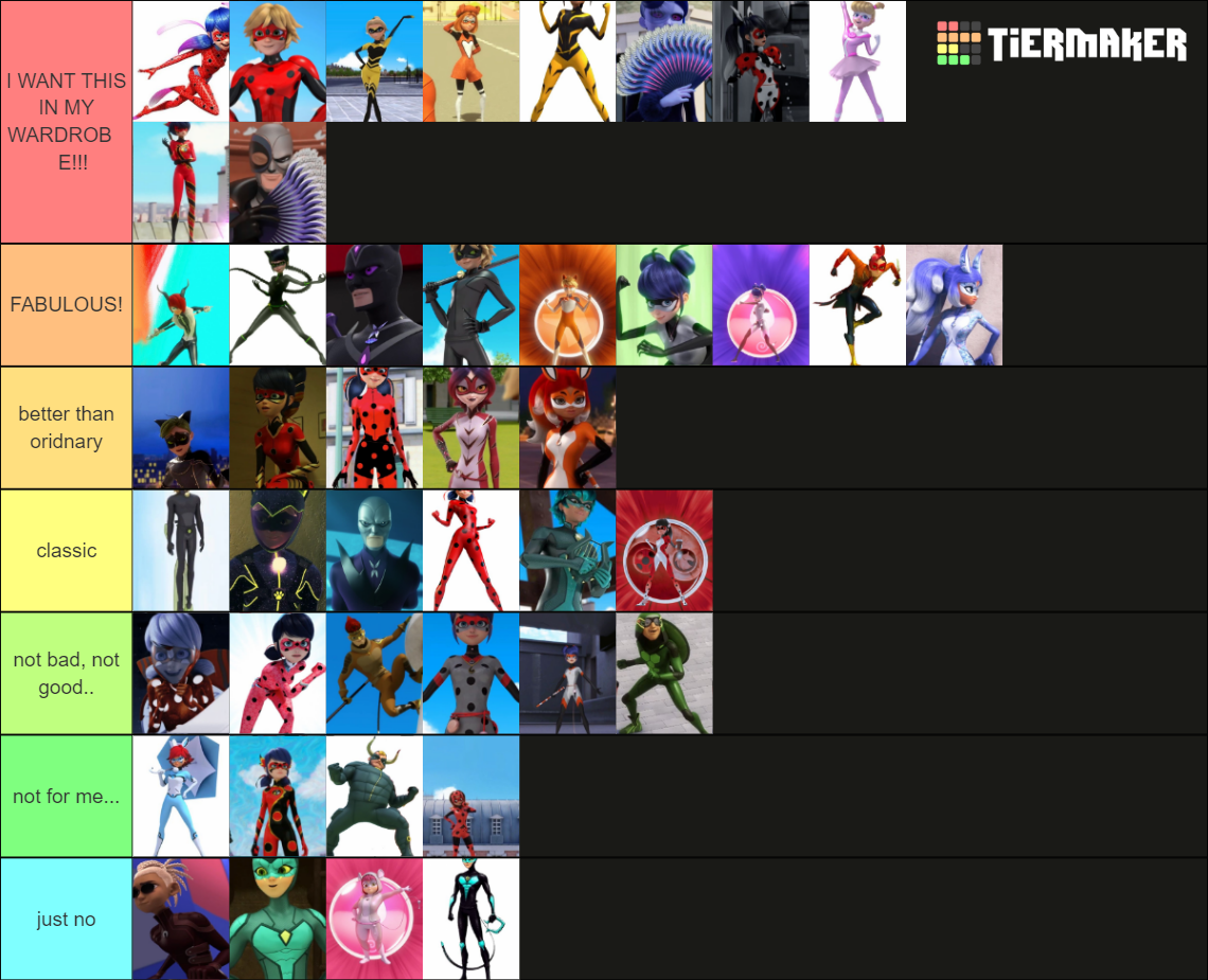 miraculous superheros' outfits ranking me Tier List (Community Rankings ...