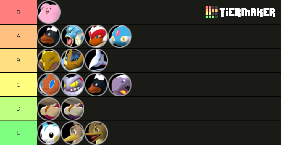 Brilliant 17 Tier List (Community Rankings) - TierMaker