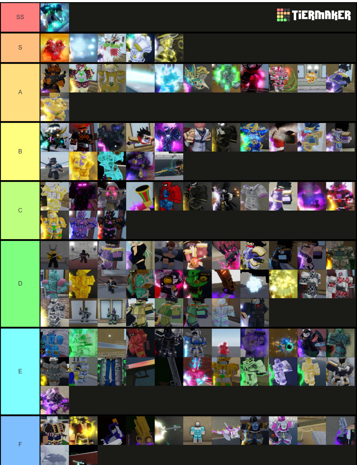 YBA Skin V.1.3 Tier List (Community Rankings) - TierMaker