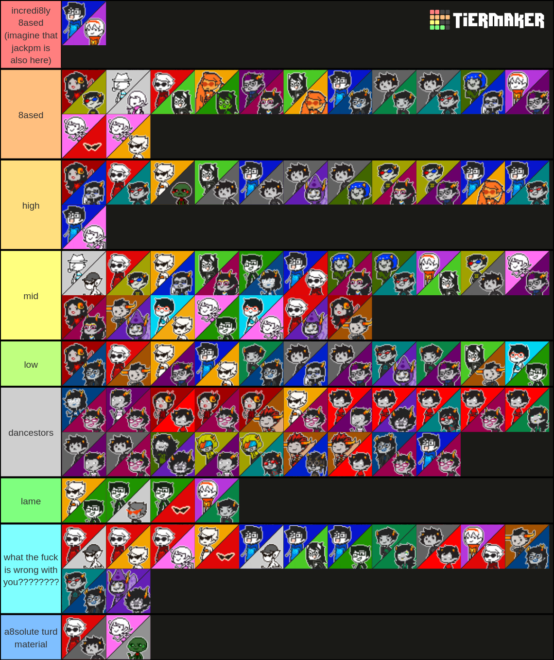 Ultimate Homestuck Ship List Tier List (Community Rankings) - TierMaker