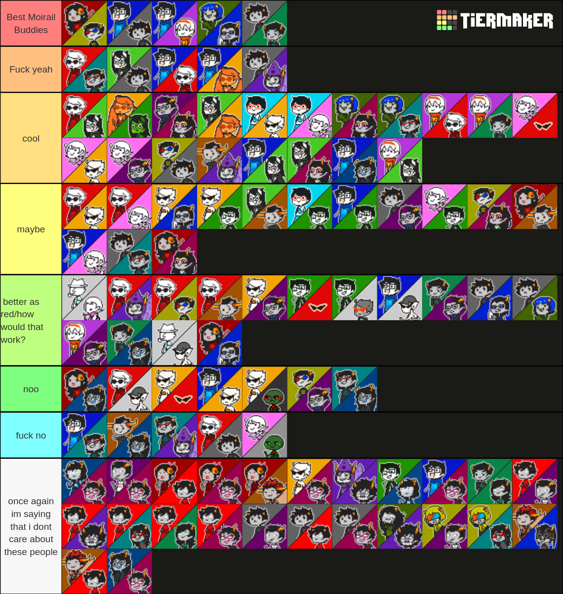 Ultimate Homestuck Ship List Tier List (Community Rankings) - TierMaker